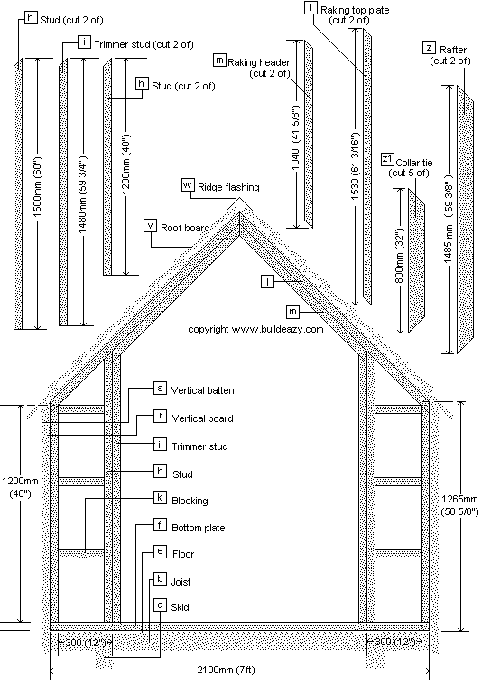 Narrow shed plans with drawings and instructions