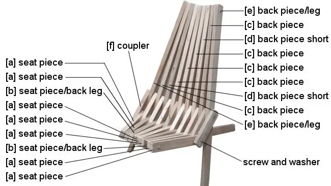 Stick chair from 1x2 lumber plans and easy step-by-step instructions