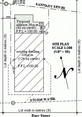 How to read and understand Plans | BuildEazy