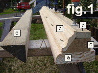 How to make a concrete Post Cap | BuildEazy